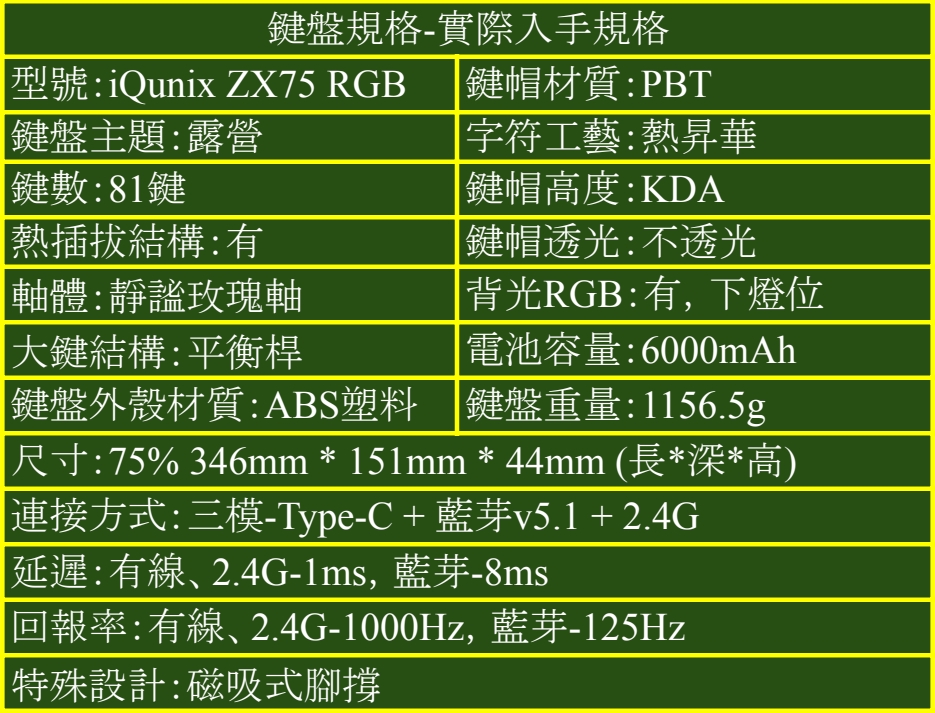 【心得】鍵盤開箱：iQunix ZX75-露營 75% 三模熱插拔 成品鍵盤 @電腦應用綜合討論 哈啦板 - 巴哈姆特